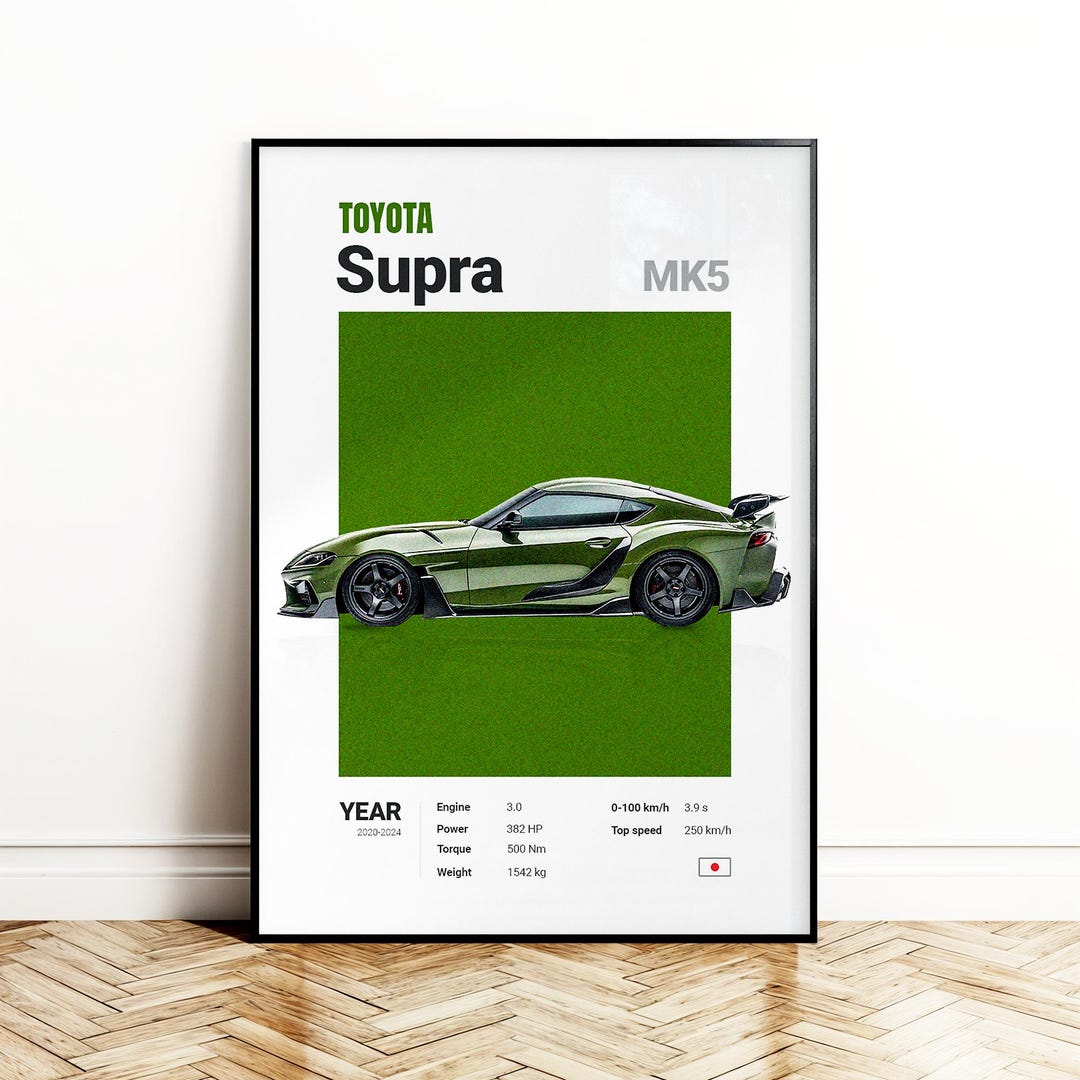 Toyota Supra MK5 Poster | Wall Decor | Car Poster | Auto Lover Art ...