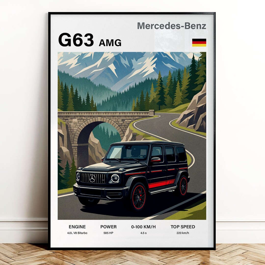 Mercedes-benz G63 AMG Poster | Wall Decor | Car Poster | Auto Lover Art ...