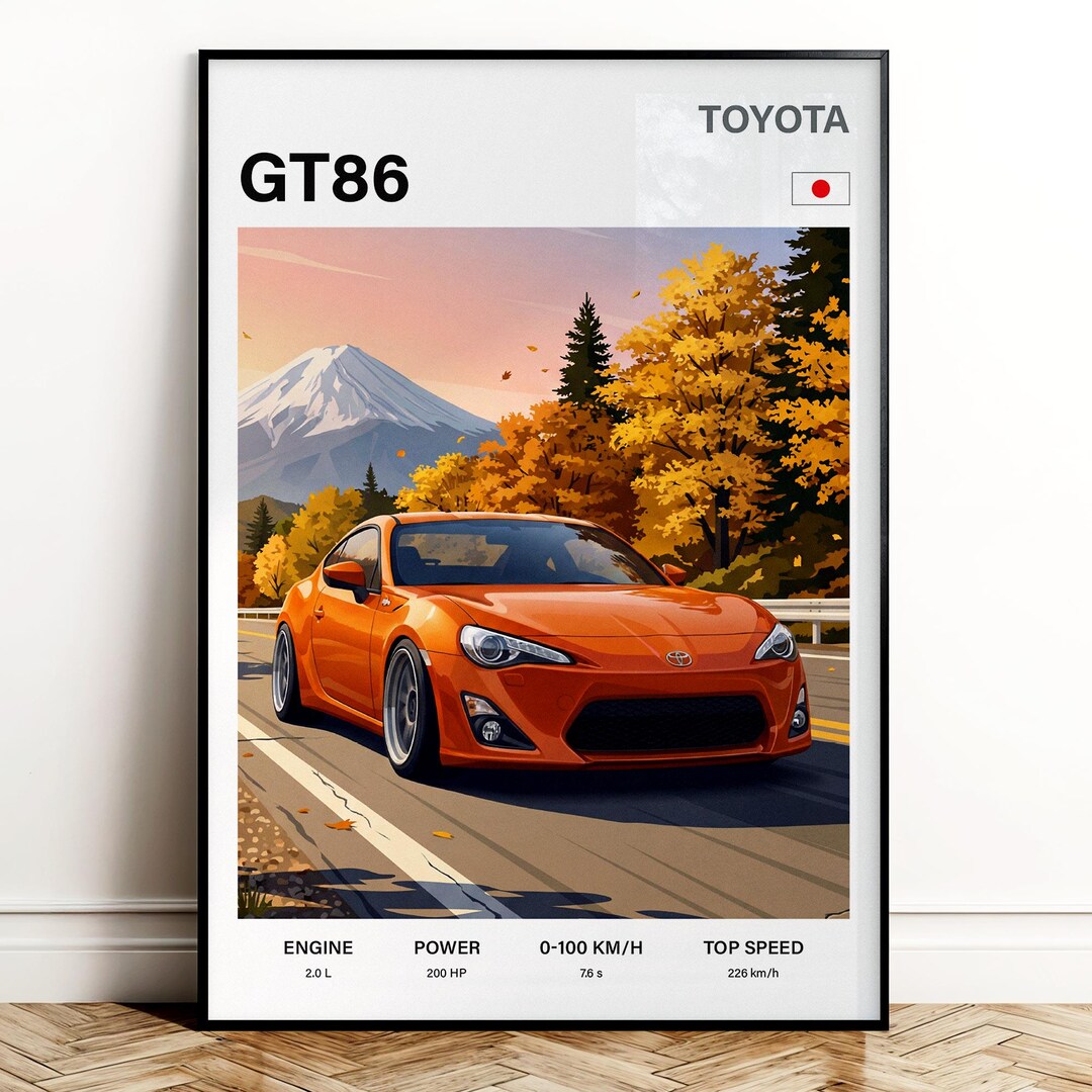 Toyota GT86 Poster Sports Car | Wall Decor | Car Poster | Auto Lover ...