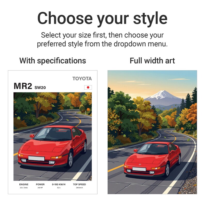 Toyota MR2 SW20 (mk2) Poster Sports Car | Wall Decor | Car Poster ...