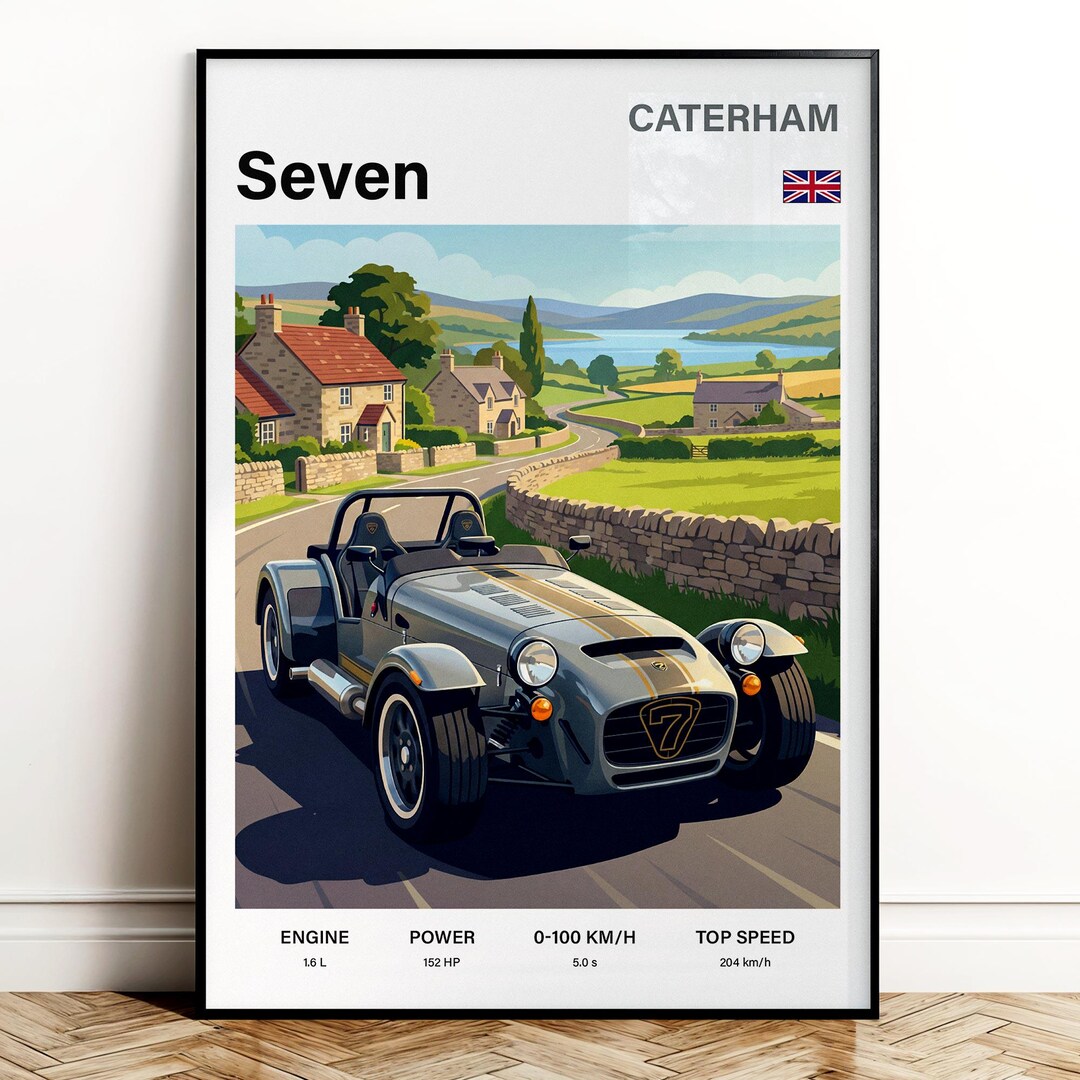Caterham Seven Poster Wall Art | British Heritage Decor | Gift for Him ...