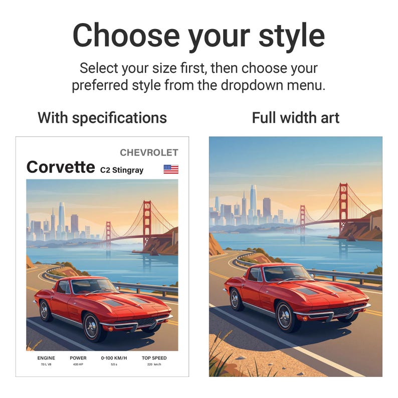 Chevrolet Corvette C2 Sting Ray Poster Classic Muscle Car | Automotive ...