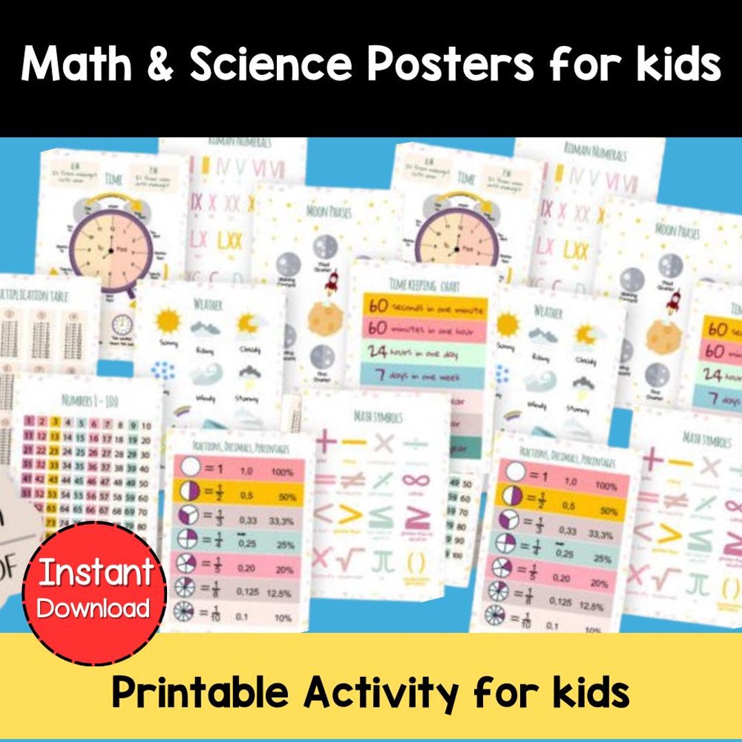 Educational School Poster Set – Math & Science Charts for Classroom and ...