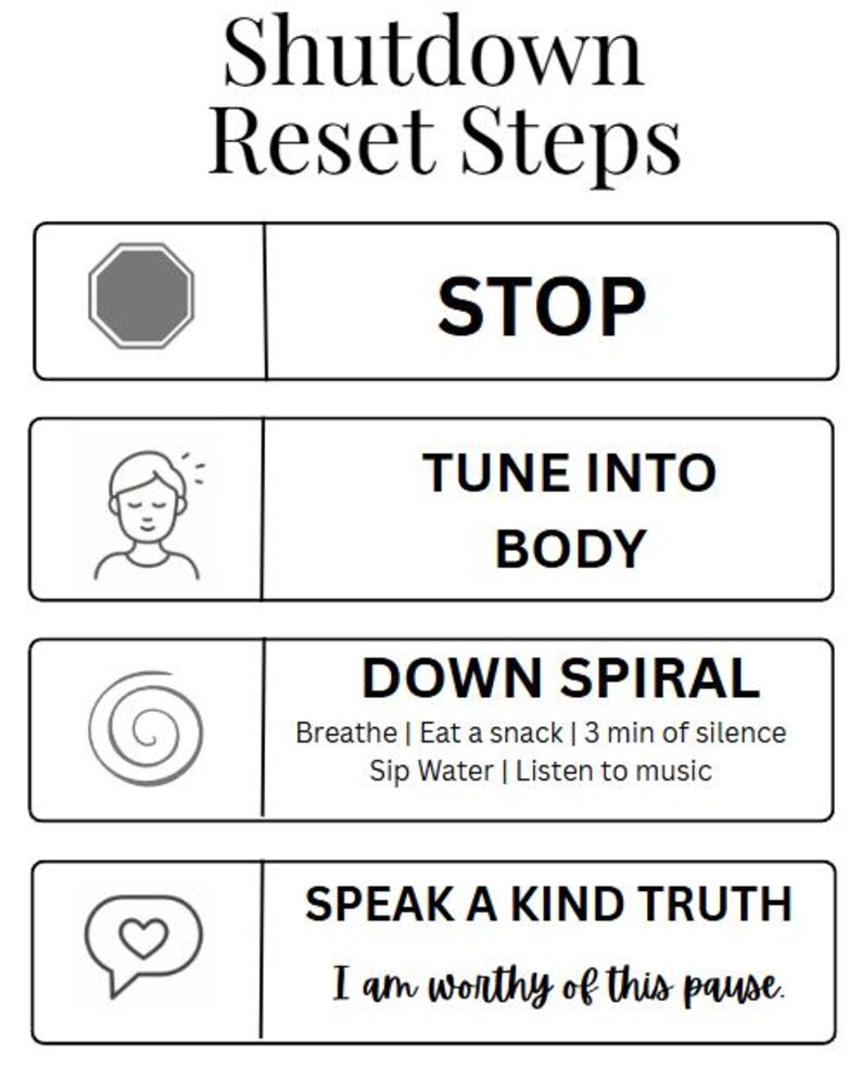 Shutdown Reset Kit • Printable Nervous System Tool for Burnout ...