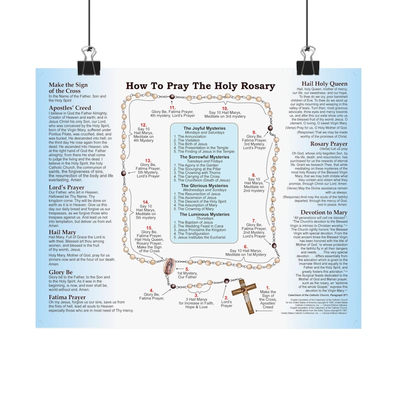 How to Pray the Rosary Catholic Poster - Etsy