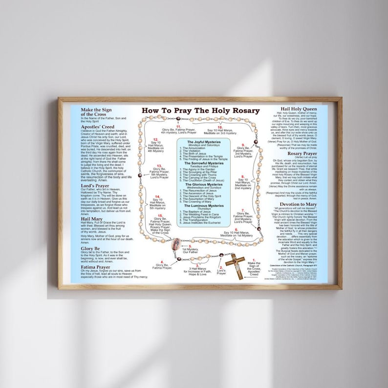 How to Pray the Rosary Catholic Poster - Etsy