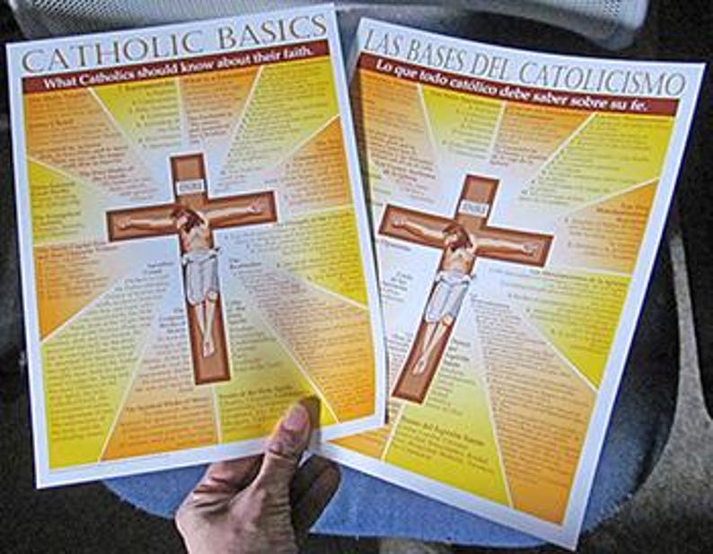 Catholic Basics Posters and Handouts- What Every Catholic Should Know ...
