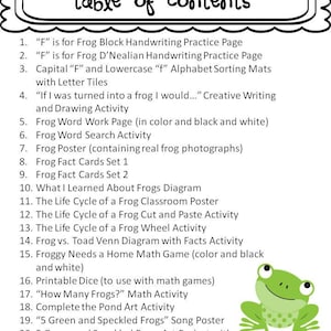 Let's Learn About Frogs Themed Learning Unit - Etsy