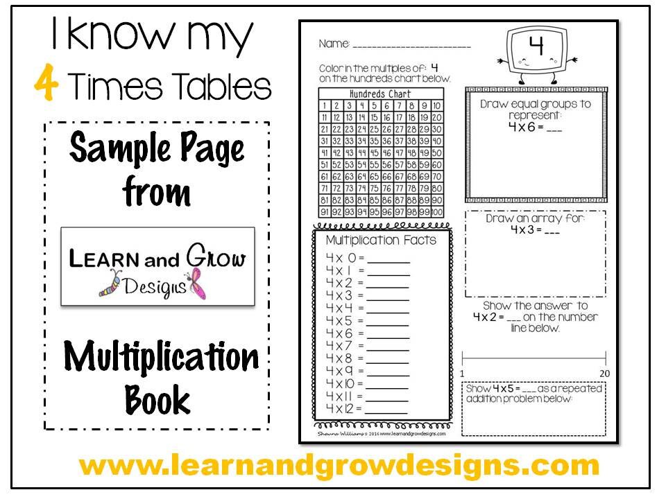 NEW * My Multiplication Book - Etsy