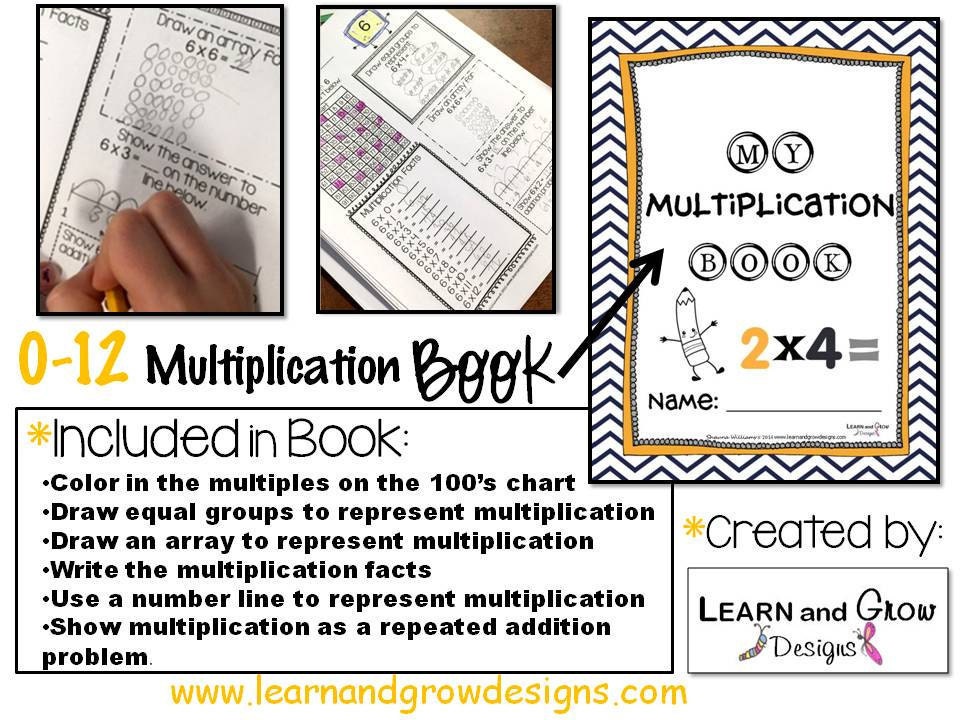 NEW * My Multiplication Book - Etsy