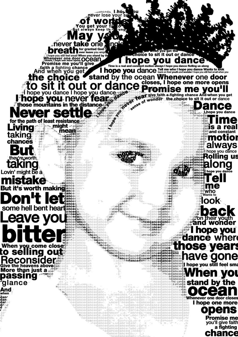 Custom Typography WORD Portrait - Etsy