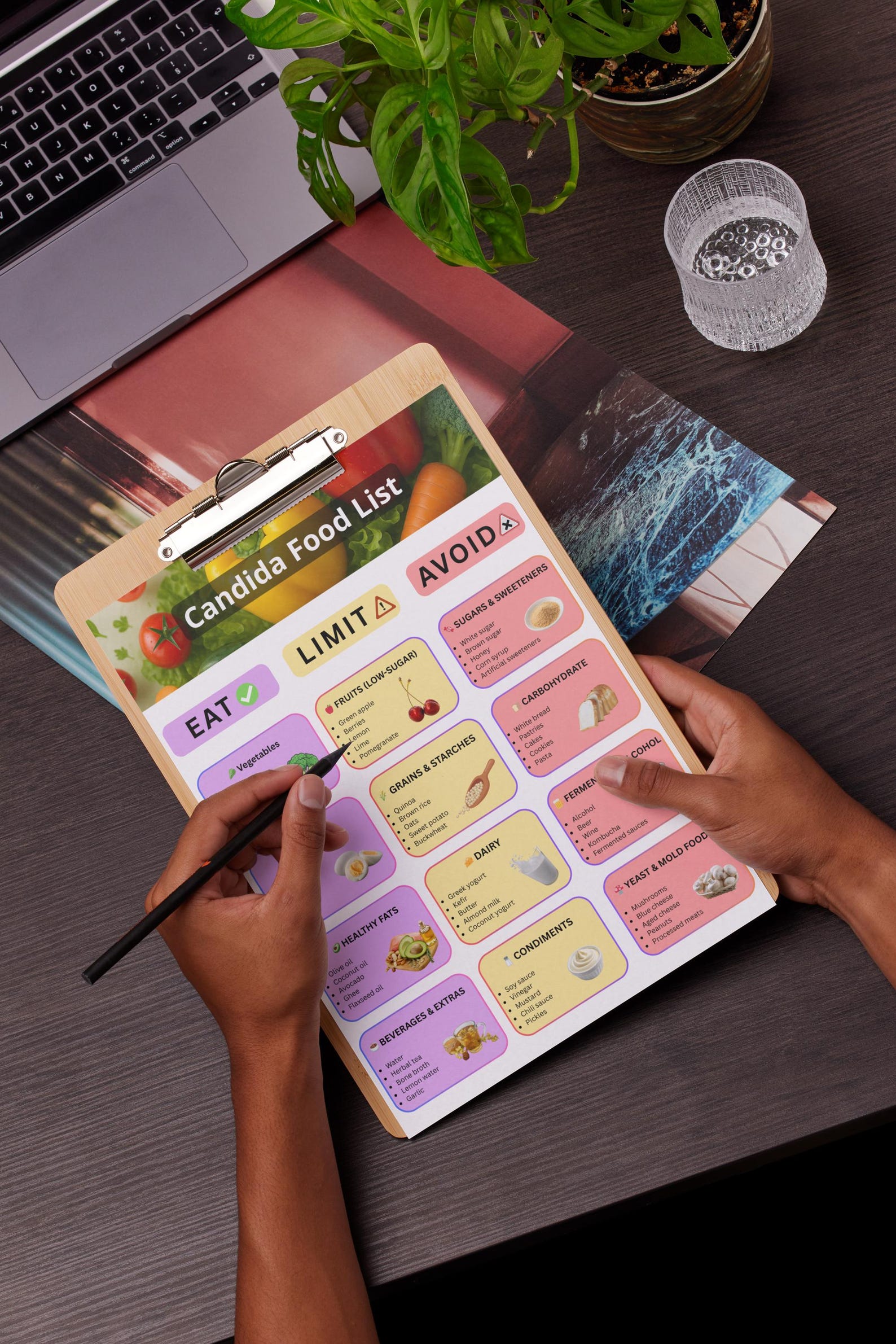 Candida Food List Printable PDF | Yeast Overgrowth Diet Guide | Anti ...