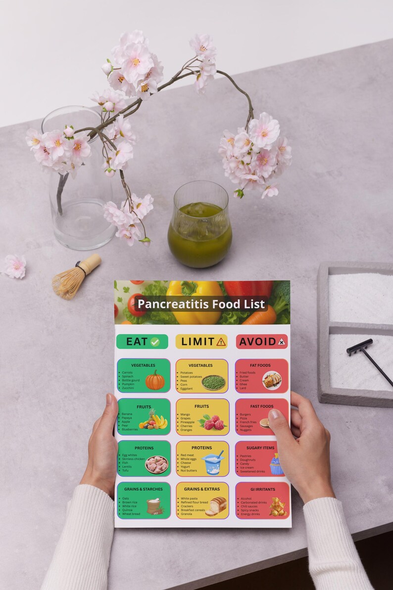 Pancreatitis Food List Printable PDF | Low Fat Diet Chart for Pancreas ...