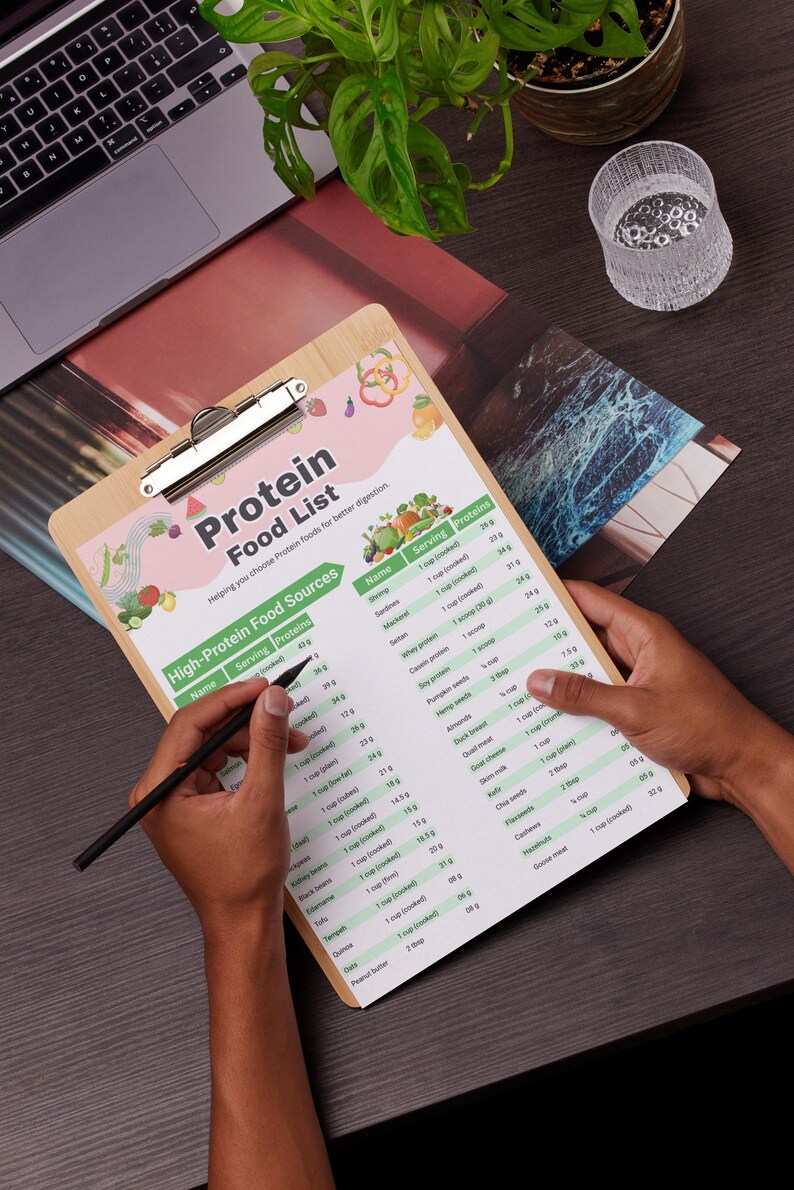 High Protein Food List Printable, Muscle Building Chart Letter and A4 ...