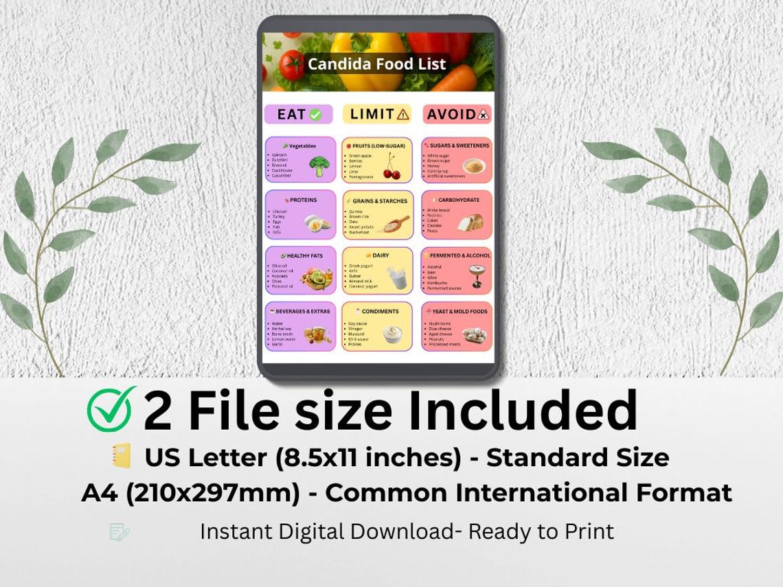 Candida Food List Printable PDF | Yeast Overgrowth Diet Guide | Anti ...