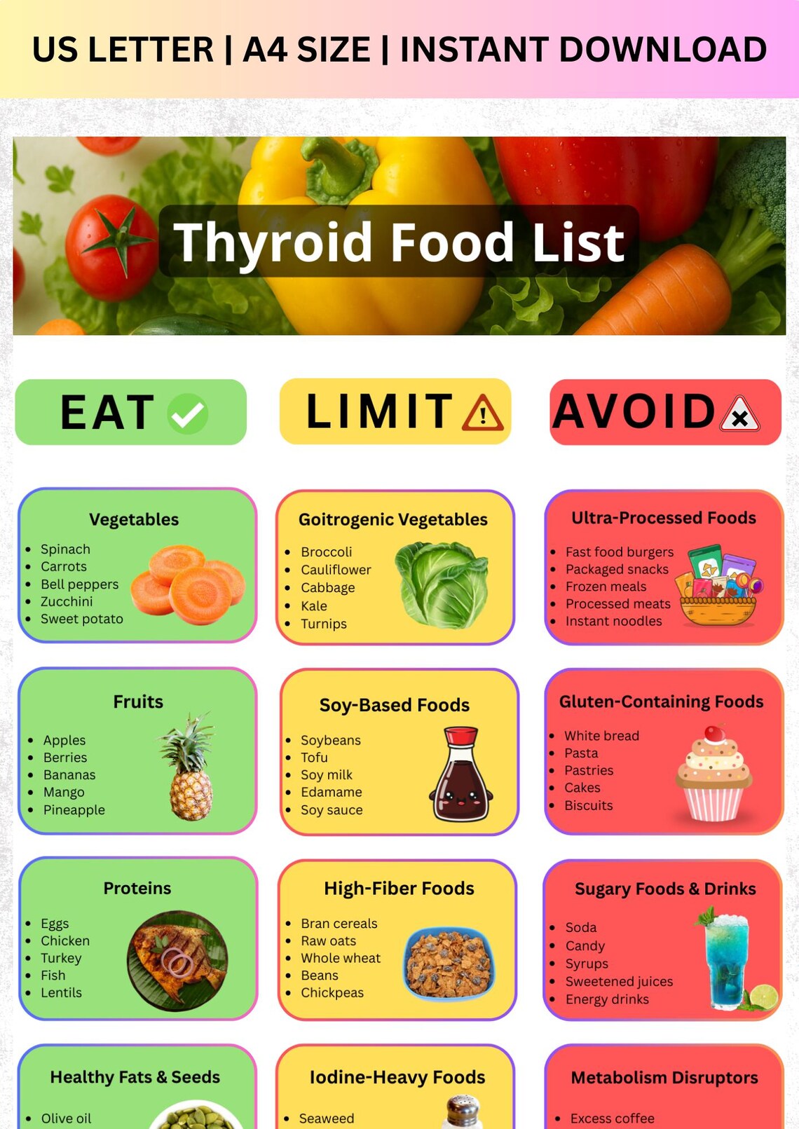 Thyroid Food List PDF | Hypothyroidism Hyperthyroidism Diet Guide ...