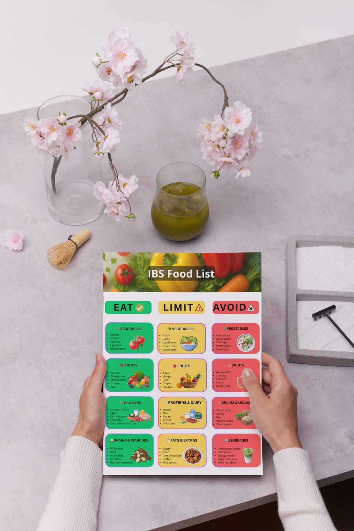 IBS Food List | Printable Grocery Guide (PDF) - Etsy