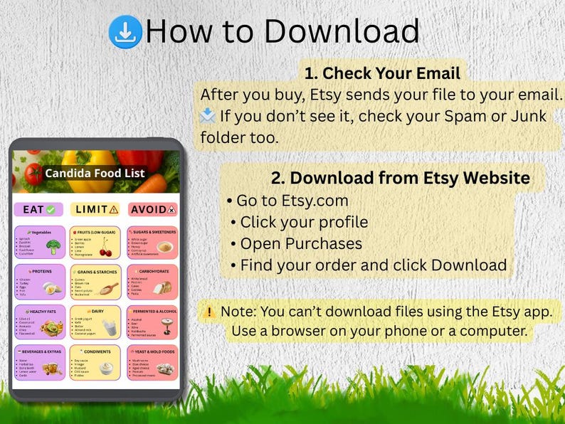 Candida Food List Printable PDF | Yeast Overgrowth Diet Guide | Anti ...