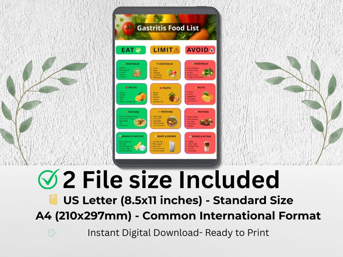 Gastritis Food List Printable PDF | Stomach Inflammation Diet Guide ...