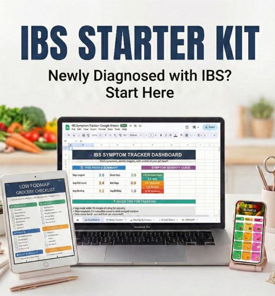 IBS Starter Kit | IBS Food List, Low Fodmap Food List, IBS Symptom ...