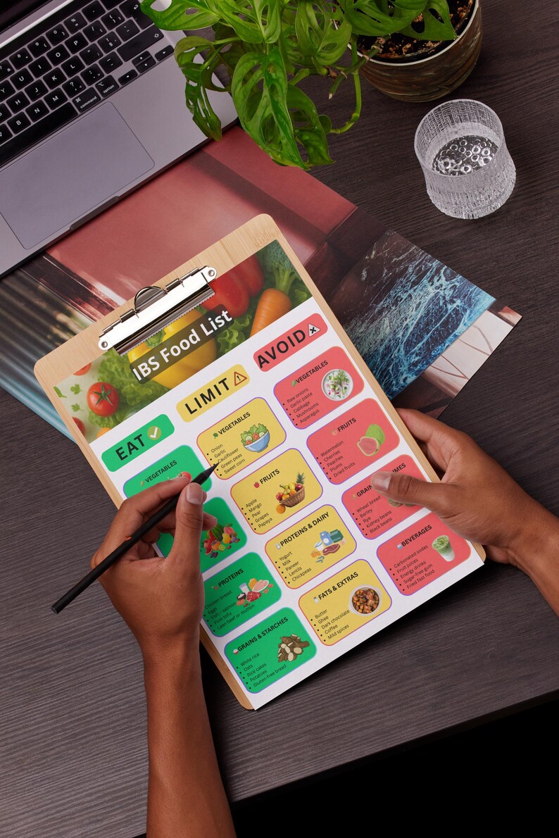 IBS Food List PDF | IBS Diet Food List Printable | Foods to Eat & Avoid ...