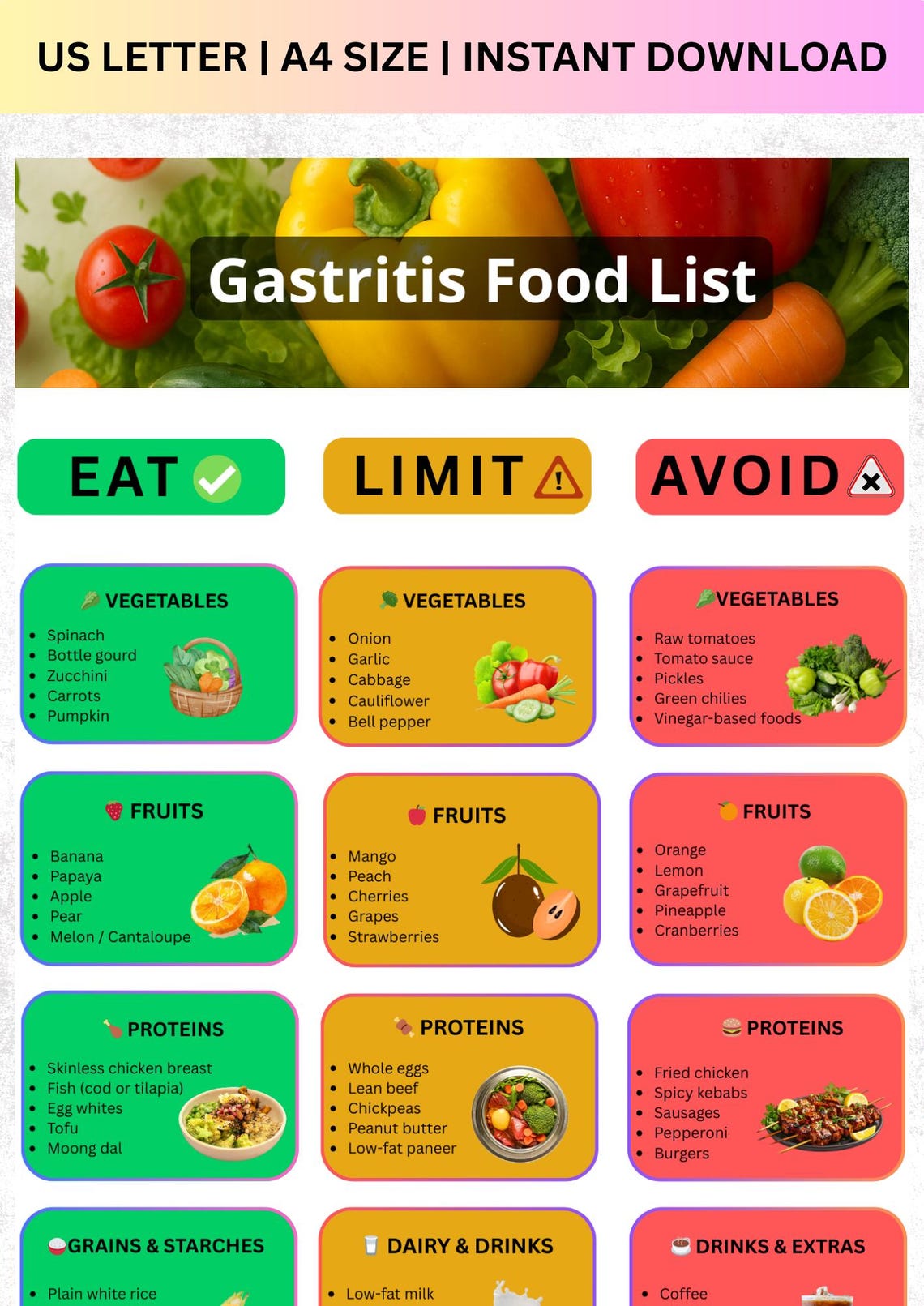 Gastritis Food List Printable PDF | Stomach Inflammation Diet Guide ...