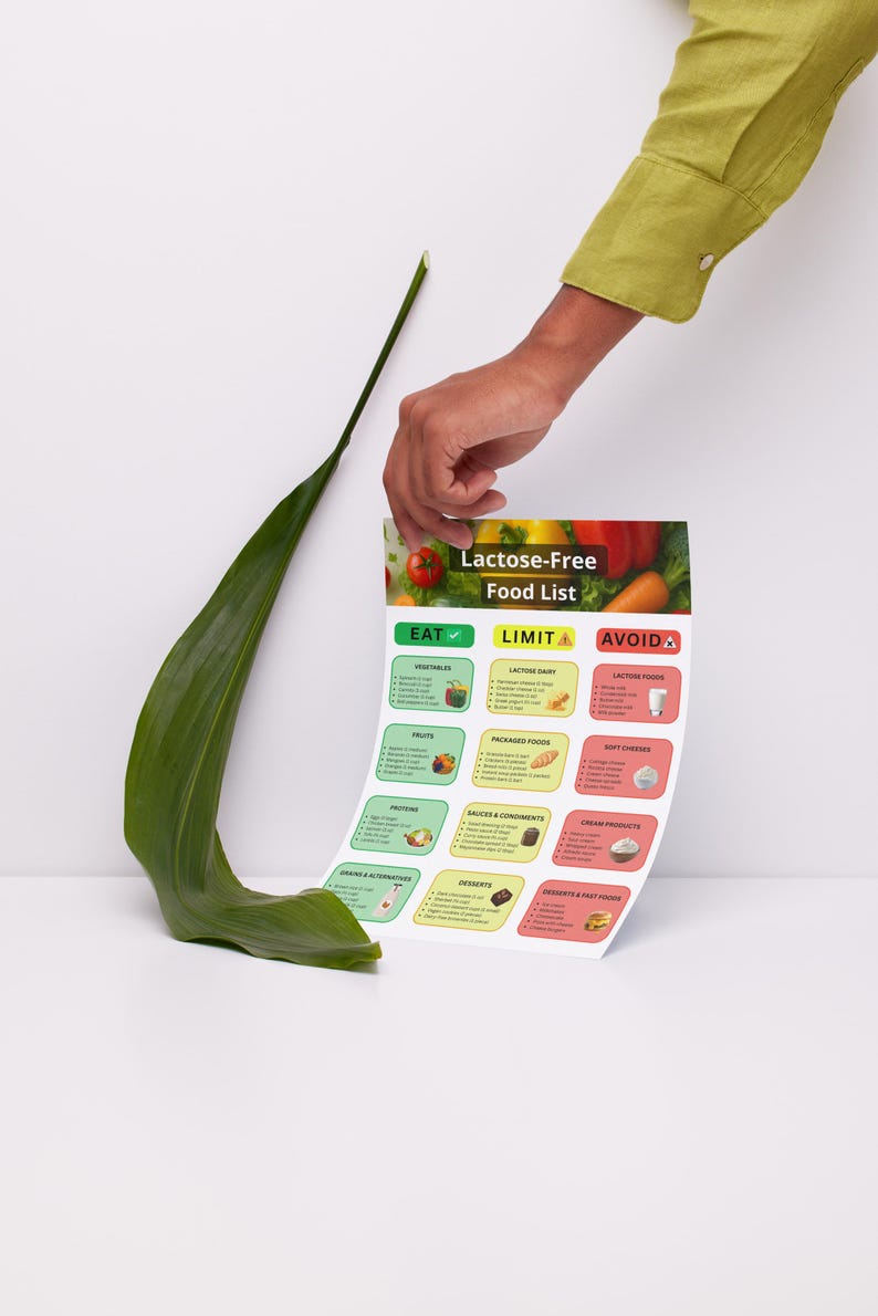 Lactose Free Food List Printable | Dairy Free Diet Grocery Guide ...
