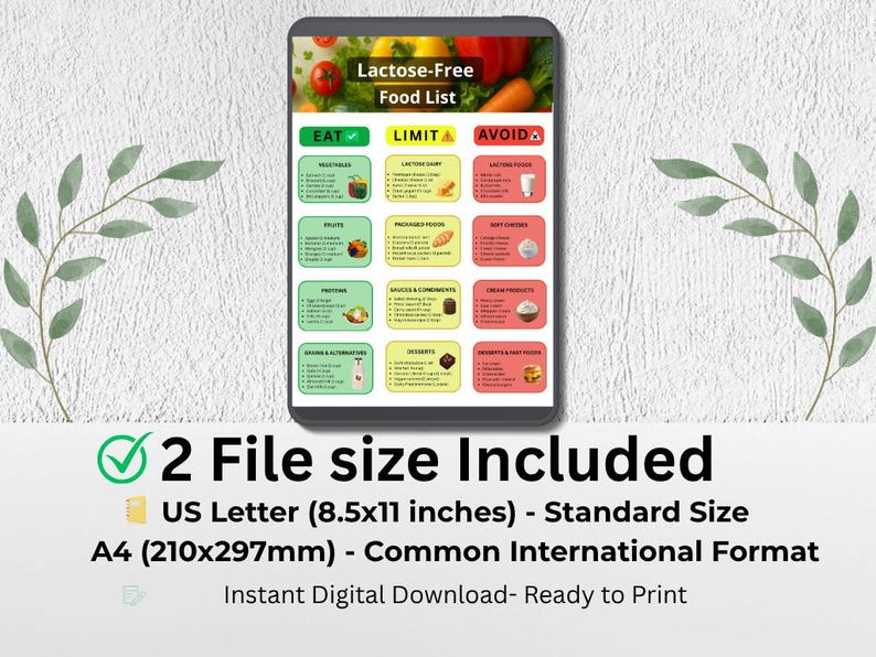 Lactose Free Food List Printable | Dairy Free Diet Grocery Guide ...