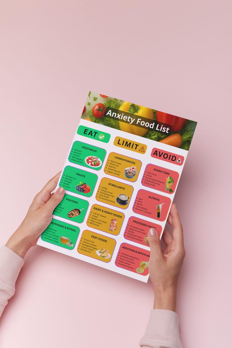 Anxiety Food List Printable, Stress Relief Diet Chart Letter and A4 ...