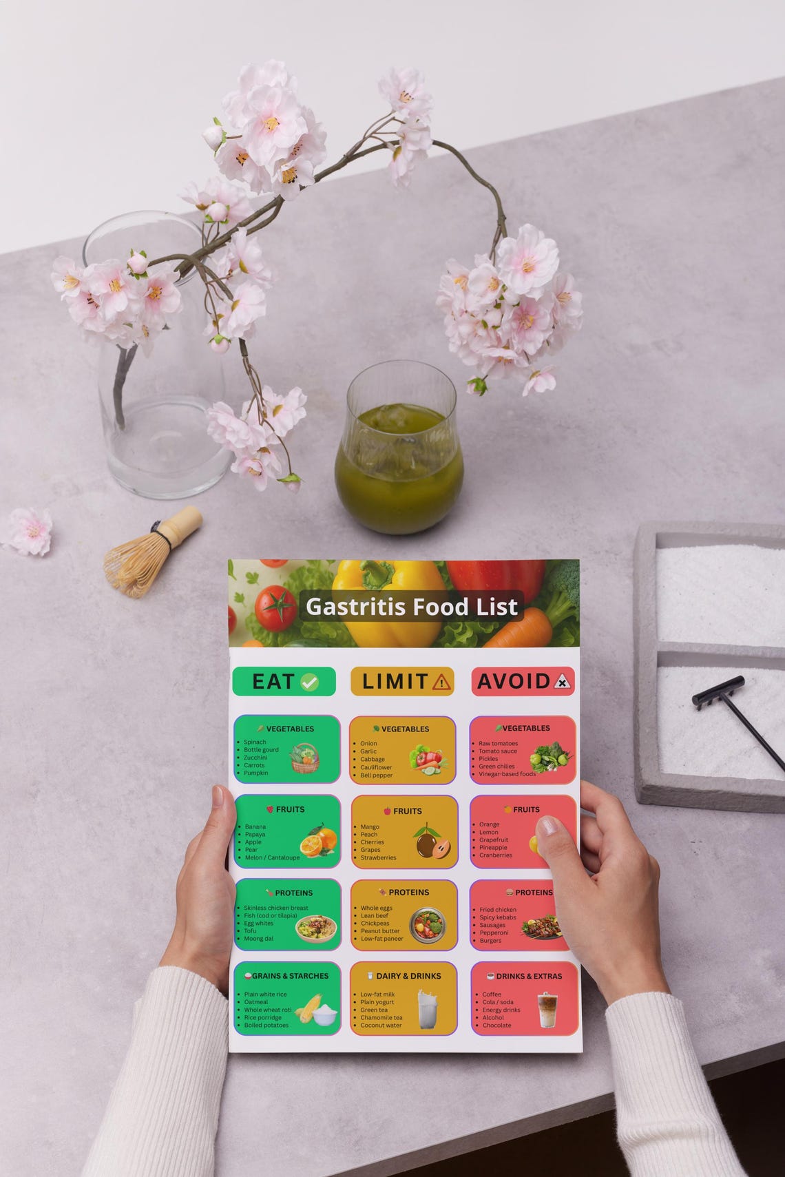Gastritis Food List Printable PDF | Stomach Inflammation Diet Guide ...