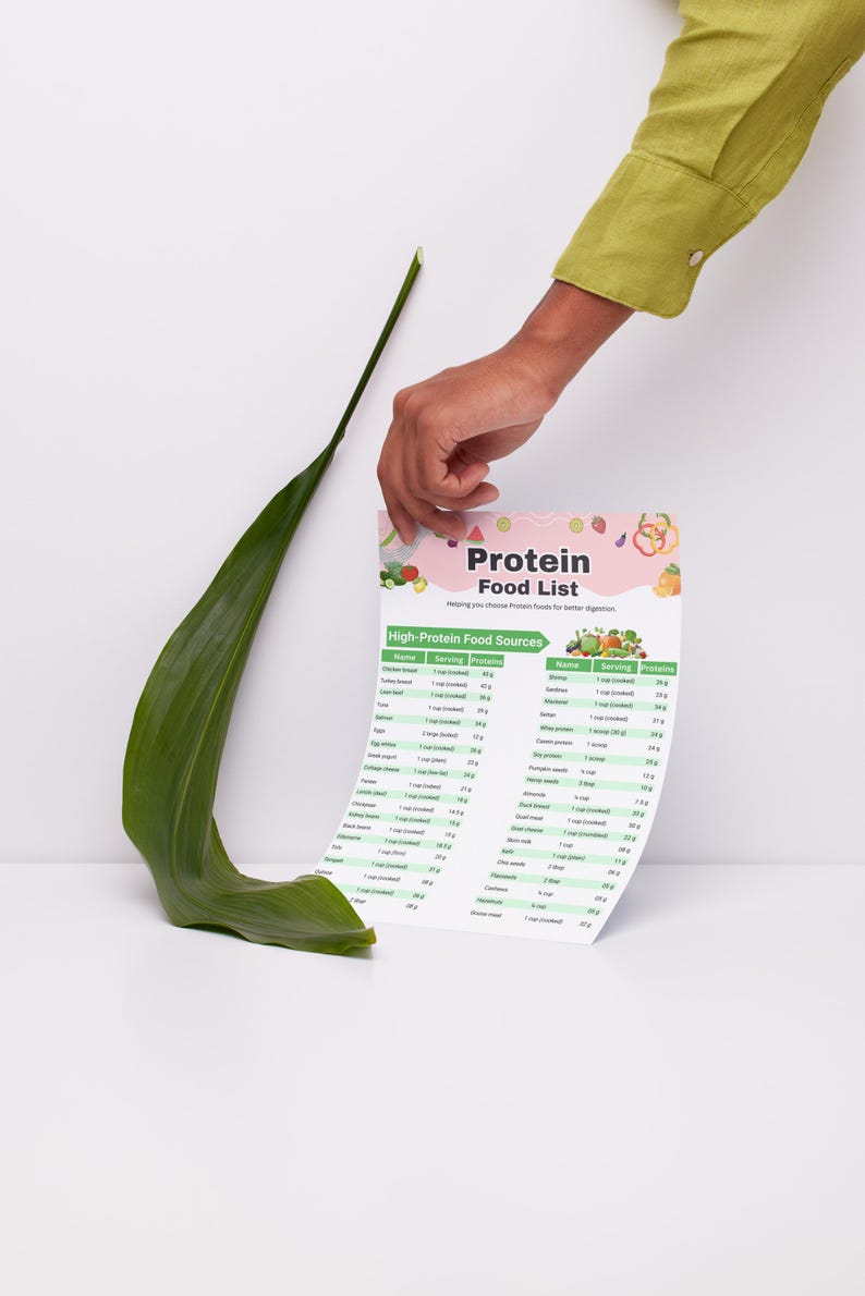 High Protein Food List Printable, Muscle Building Chart Letter and A4 ...