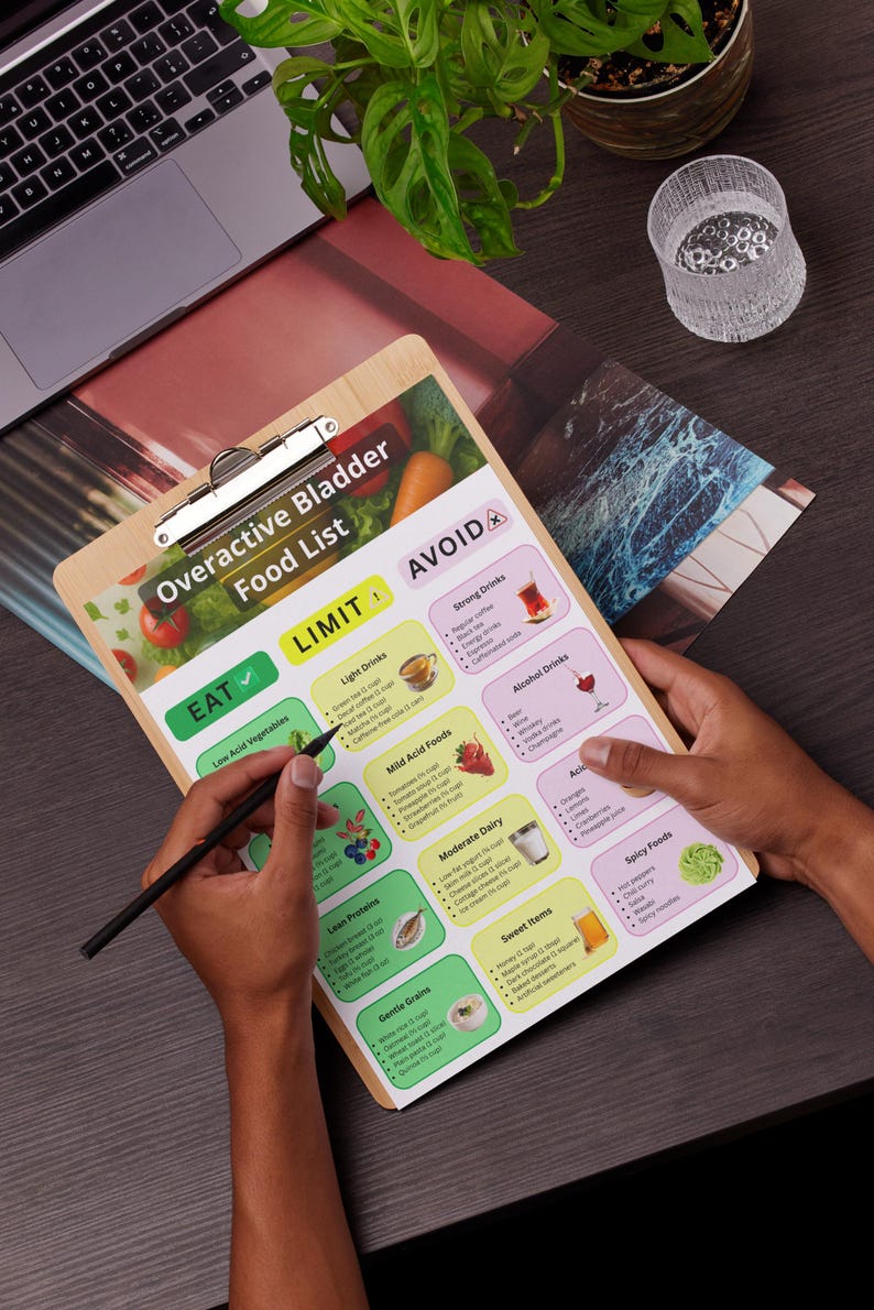Overactive Bladder Food List Printable | OAB Diet Chart | Bladder Safe ...