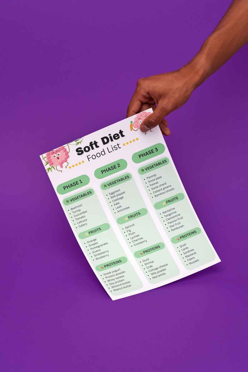 Soft Diet Food List PDF | Easy Chew Meals Chart | Post Surgery Guide ...