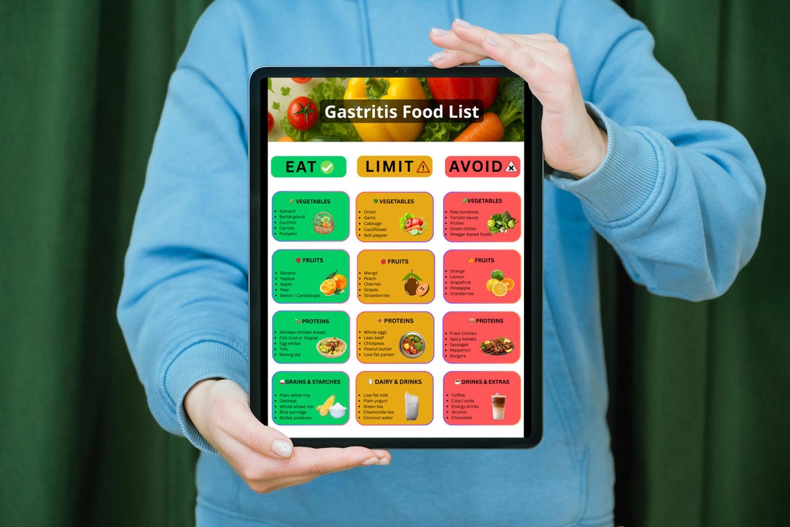 Gastritis Food List Printable PDF | Stomach Inflammation Diet Guide ...