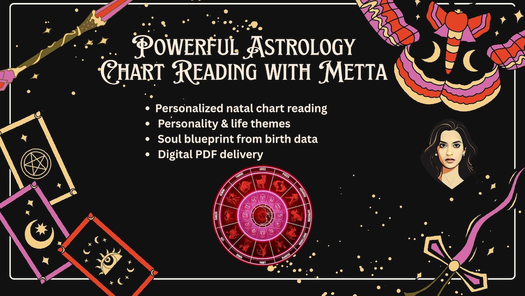 Powerful Astrology Chart Reading | Natal Chart Insights - Etsy