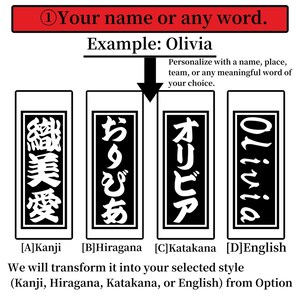 Custom Japanese Sakura Wood Name Tag （mini)｜ Mini Tag 45x15mm ...