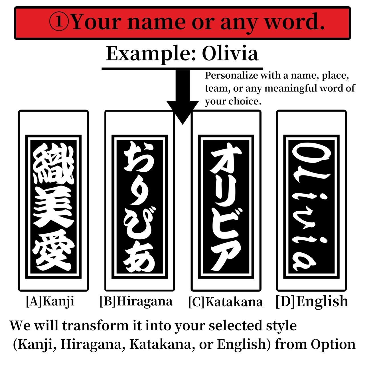 Custom Japanese Sakura Wood Name Tag （mini)｜ Mini Tag 45x15mm ...