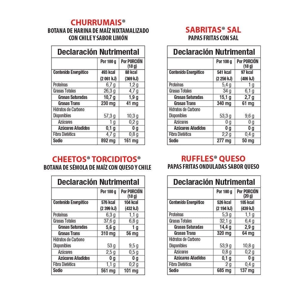 25X - SABRITAS MEXICANAS - Variedad De Mini Sabritas Ideales Para Tu ...
