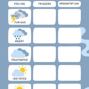Emotional Intelligence for Kids - Etsy