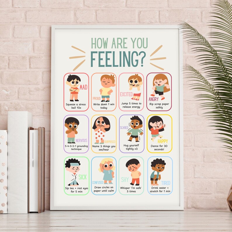 Printable Emotional Regulation Wheel | Autism ADHD Coping Tool | Calm ...