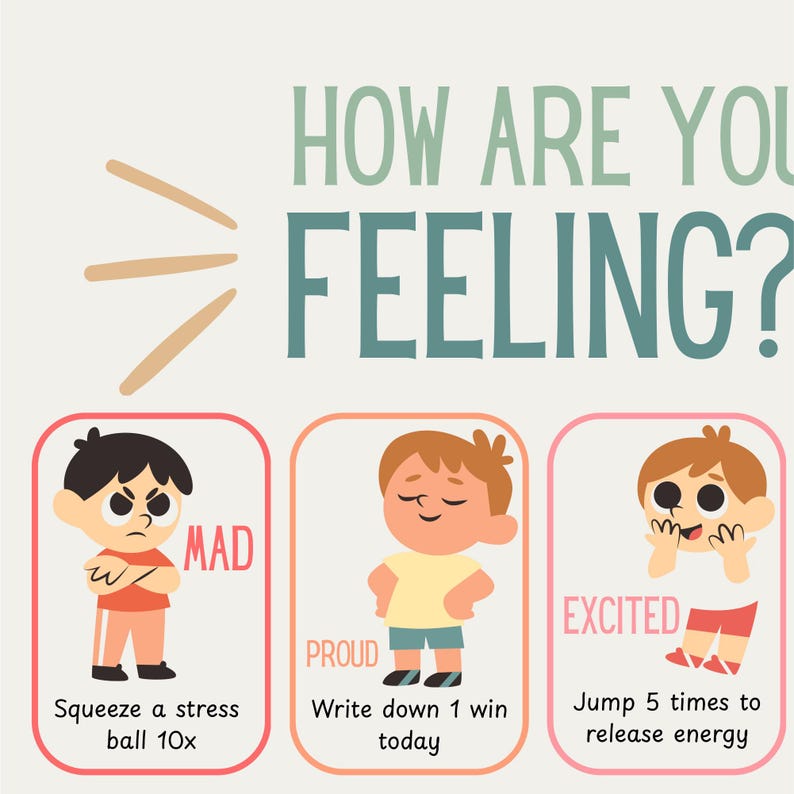 Printable Emotional Regulation Wheel | Autism ADHD Coping Tool | Calm ...