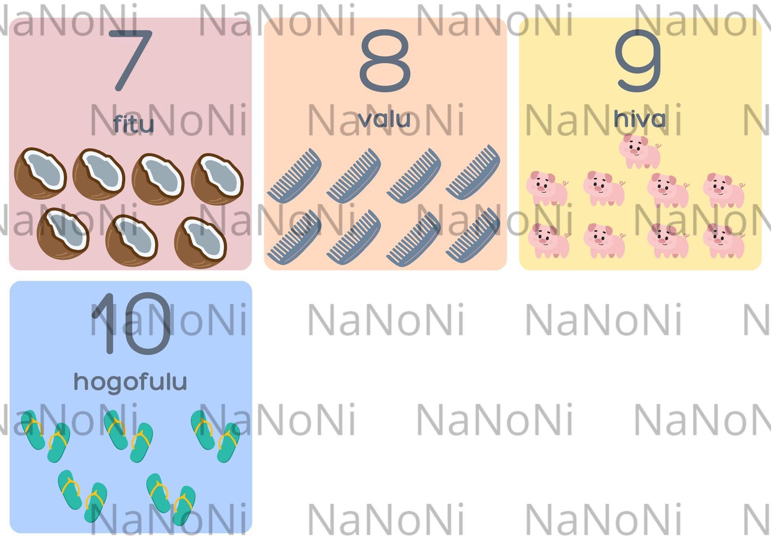 Niuean Number Flashcards - Etsy