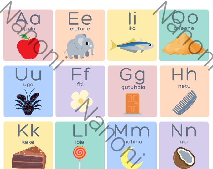 Niuean Alphabet Poster - Etsy
