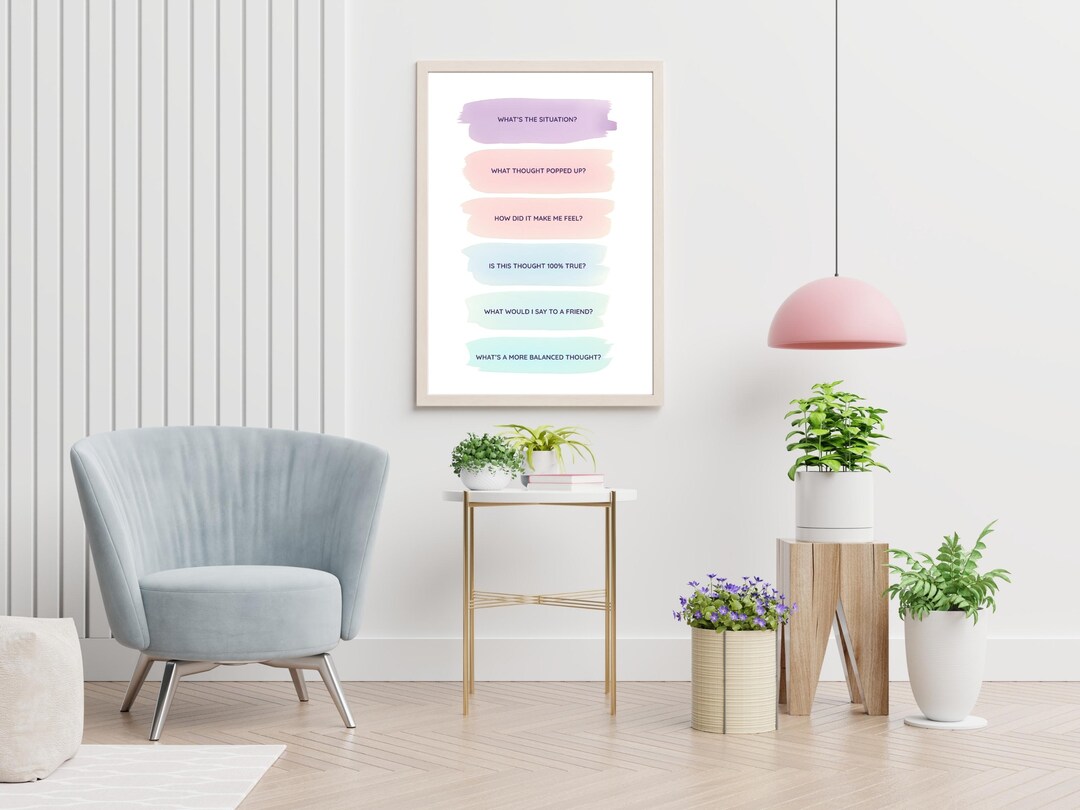 Psych Poster, Psychology Poster, Printable Set, CBT, School ...