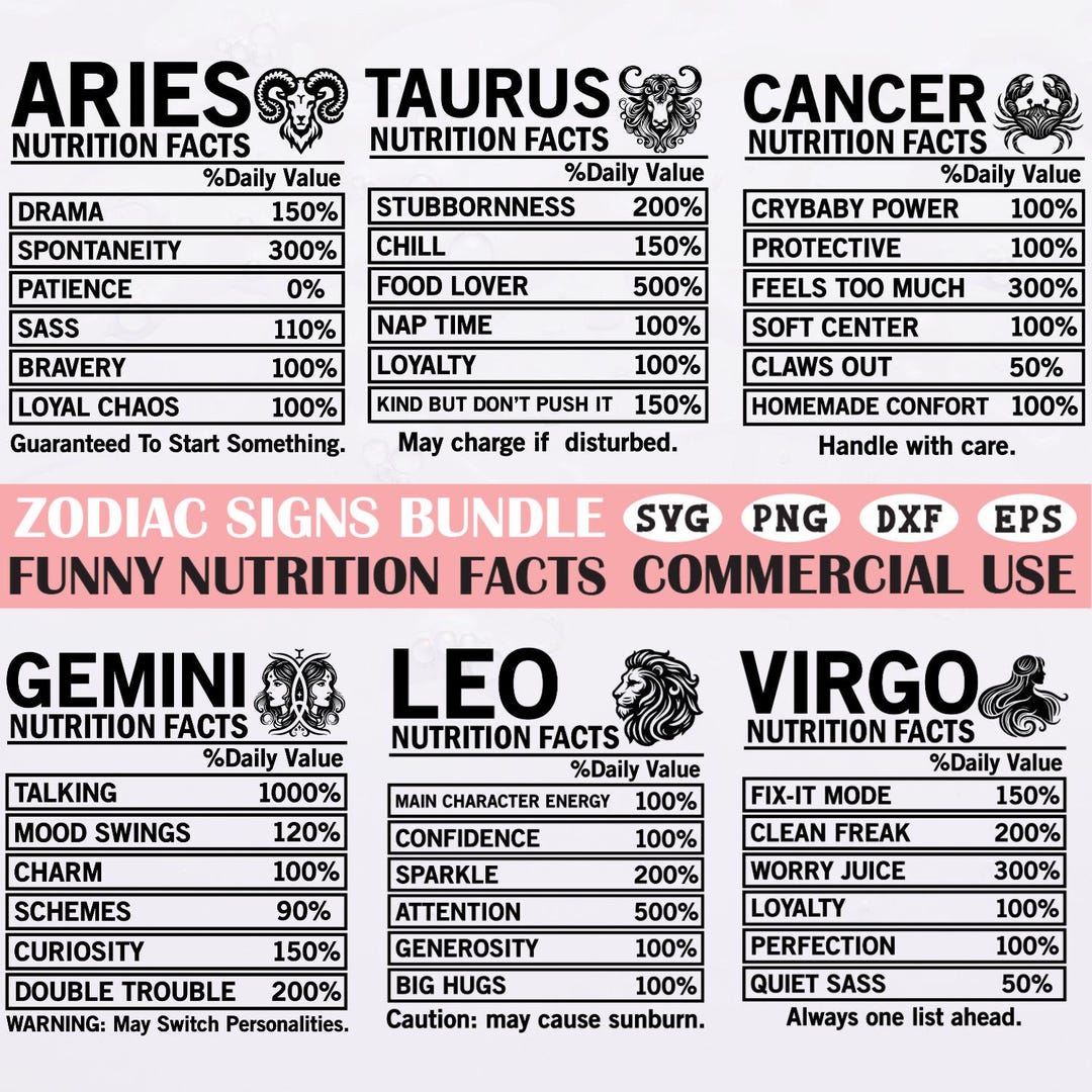 Zodiac Signs Nutrition Facts SVG Bundle: Astrology Clipart (digital ...