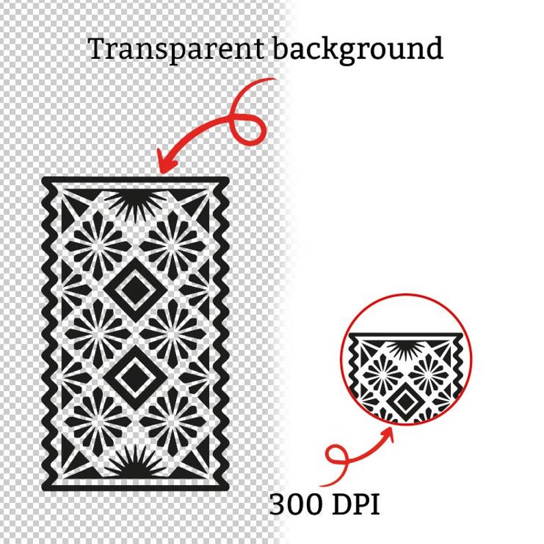 Mexican Pattern SVG Bundle: 160 Ethnic Tile Designs for Cricut & Laser ...