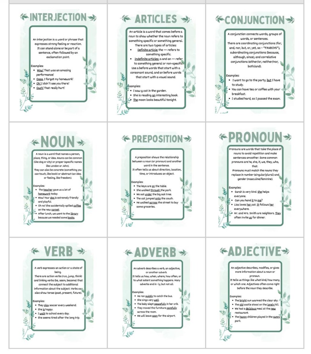 Floral Parts of Speech Poster- 9 Posters - Etsy