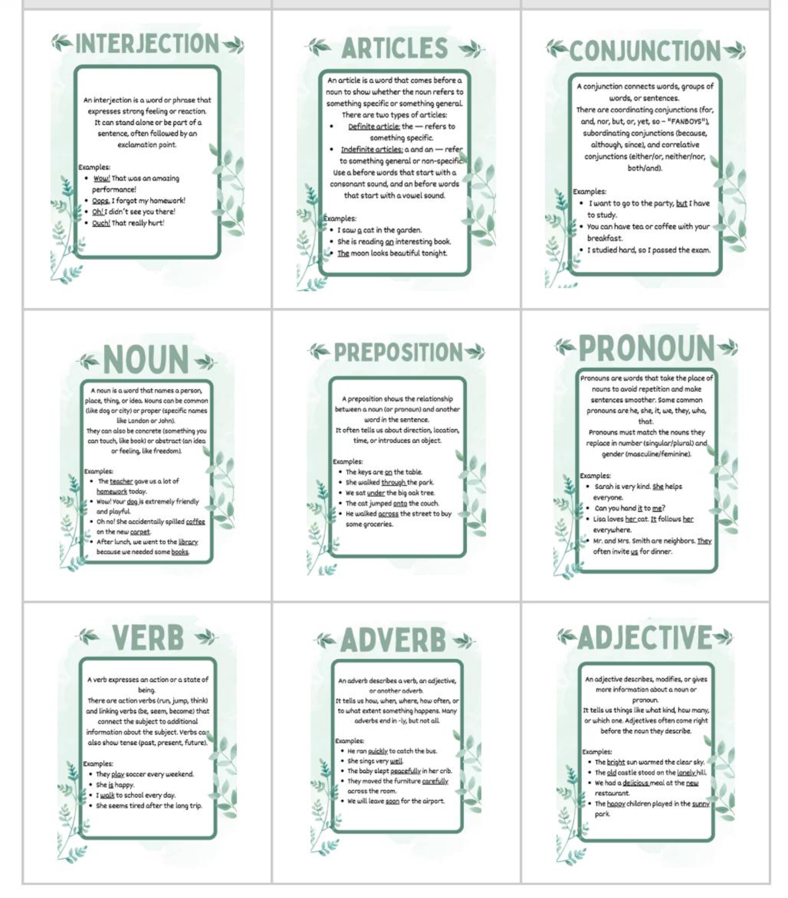Floral Parts of Speech Poster- 9 Posters - Etsy