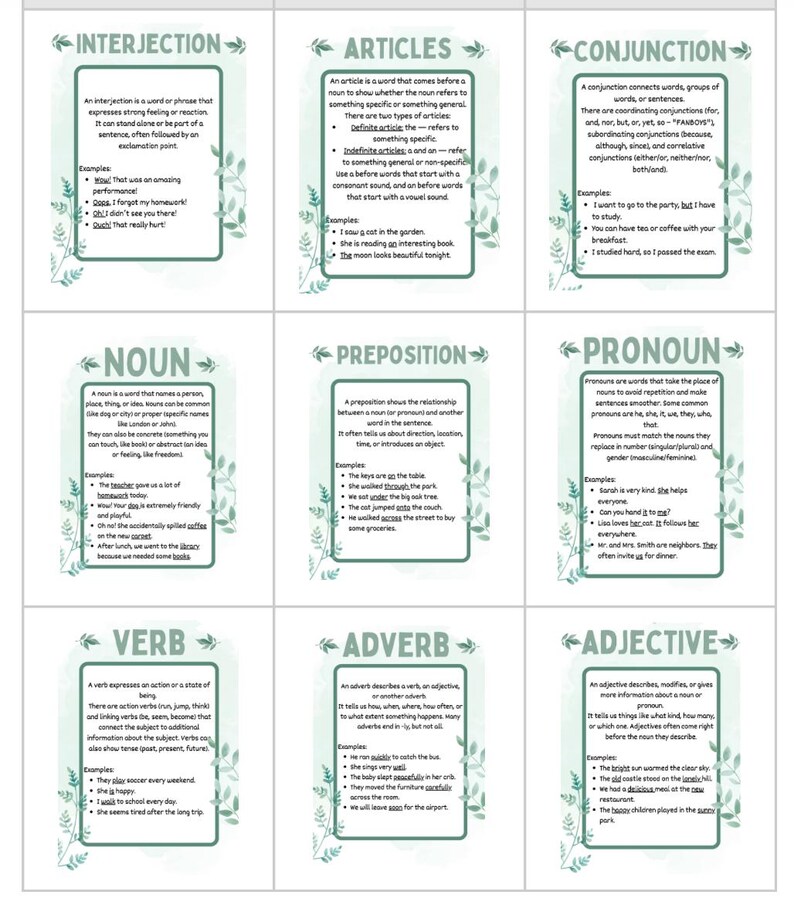 Floral Parts of Speech Poster- 9 Posters - Etsy