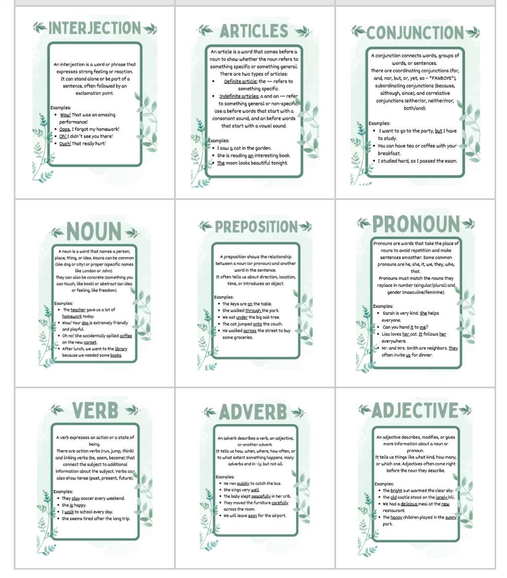 Floral Parts of Speech Poster- 9 Posters - Etsy